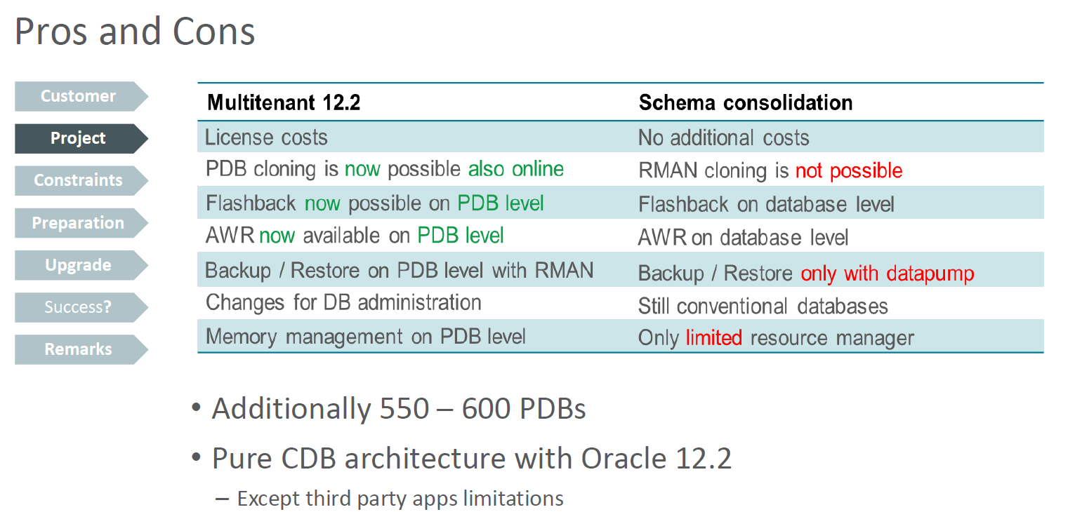 Troubleshooting ORA-27300 ‘fork failed with status: 11’ on SLES12 (SUSE /Linux 7) – ANBOB