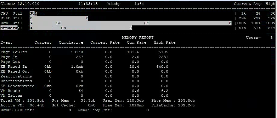 How to diag High Memory Utilization on HP-UX ? (内存使用高) – ANBOB