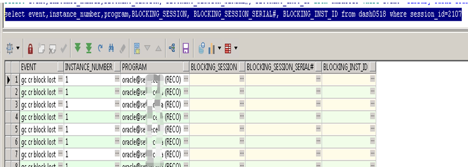 Troubleshooting oracle 19c RAC ‘gc cr block lost’ and ‘Library Cache Load Lock’ – ANBOB