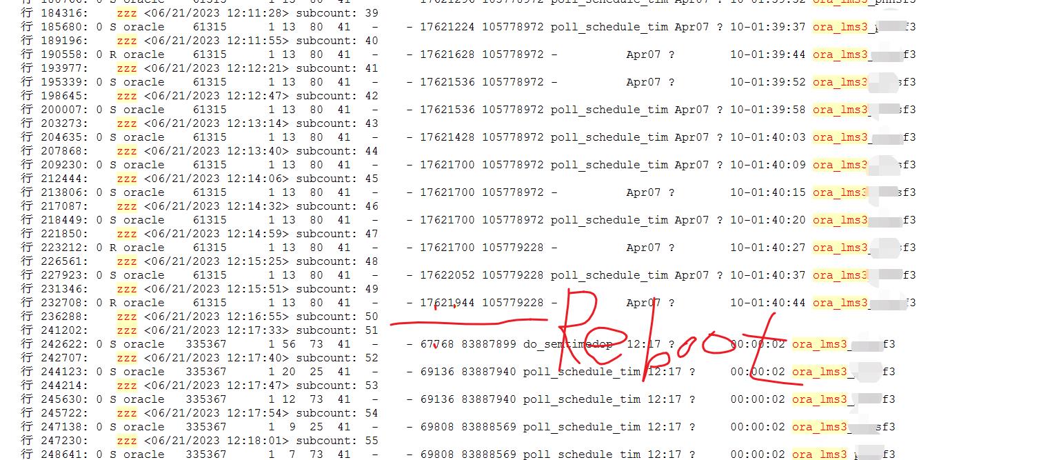 Troubleshooting Oracle db crash caused by Linux OOM kill 内存耗尽 – ANBOB